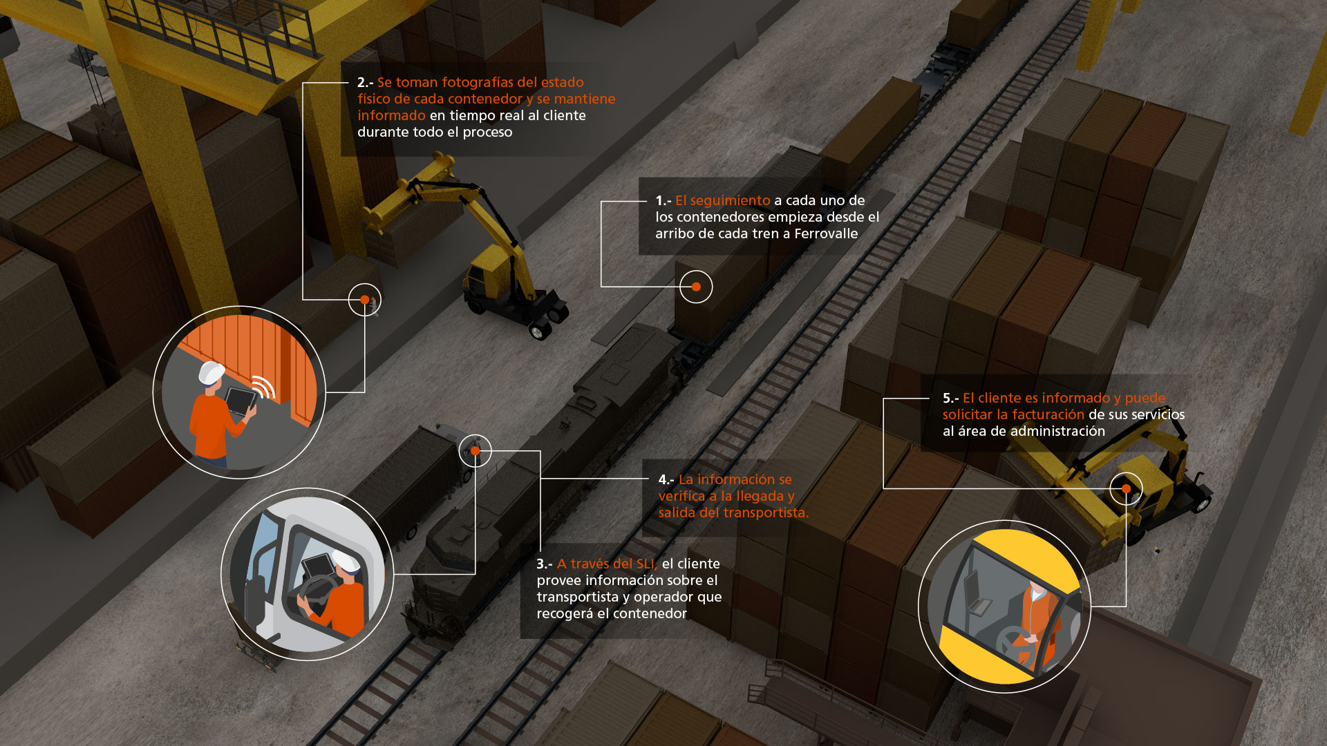 Caso de éxito Ferrovalle - Getac