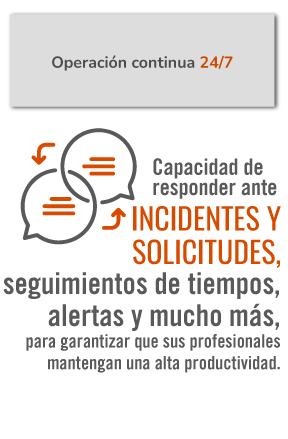 Caso de éxito Ferrovalle - Getac